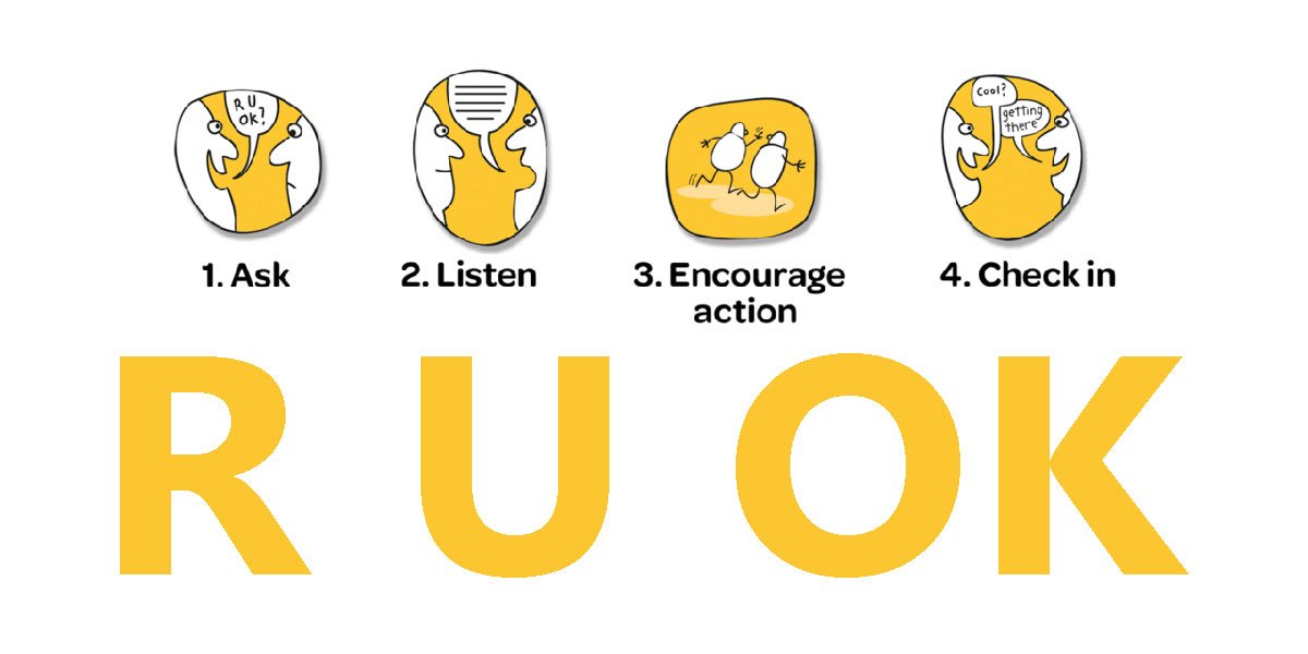 Thursday 9 September 2021: 'R U OK? Day' Junior School Bake Sale ...