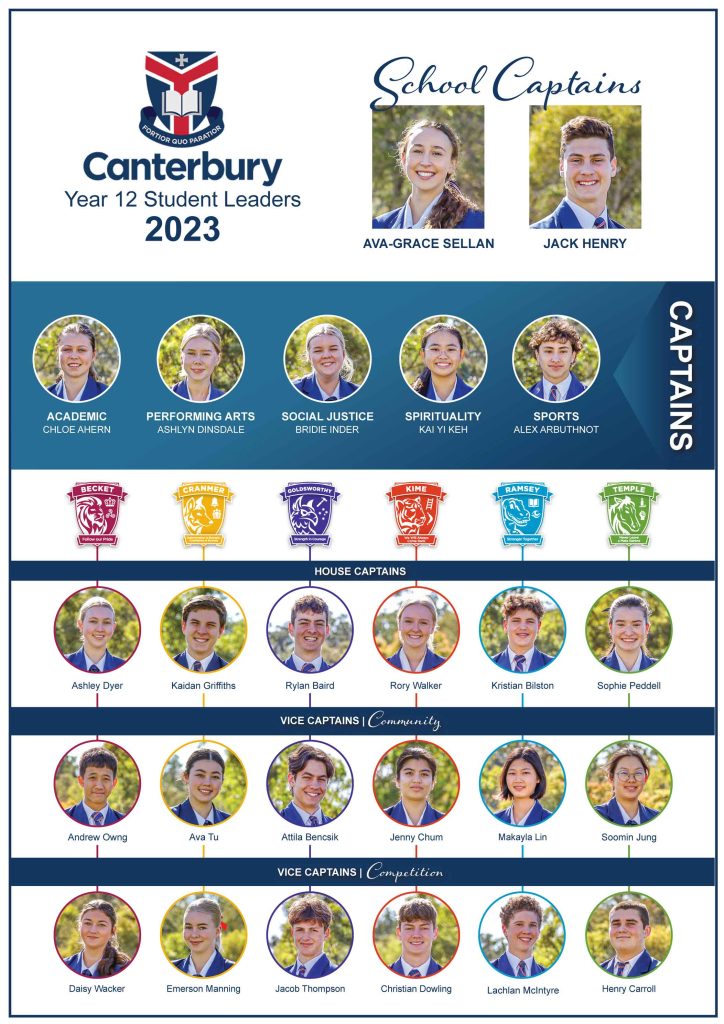 Our 2023 Canterbury Year 12 College Captains | Prefects | House Vice Captains & Year 9 Student ...