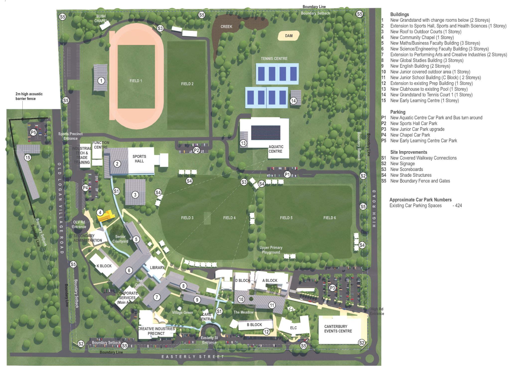 IMPORTANT UPDATE: Canterbury College 20-Year Campus Master Plan ...