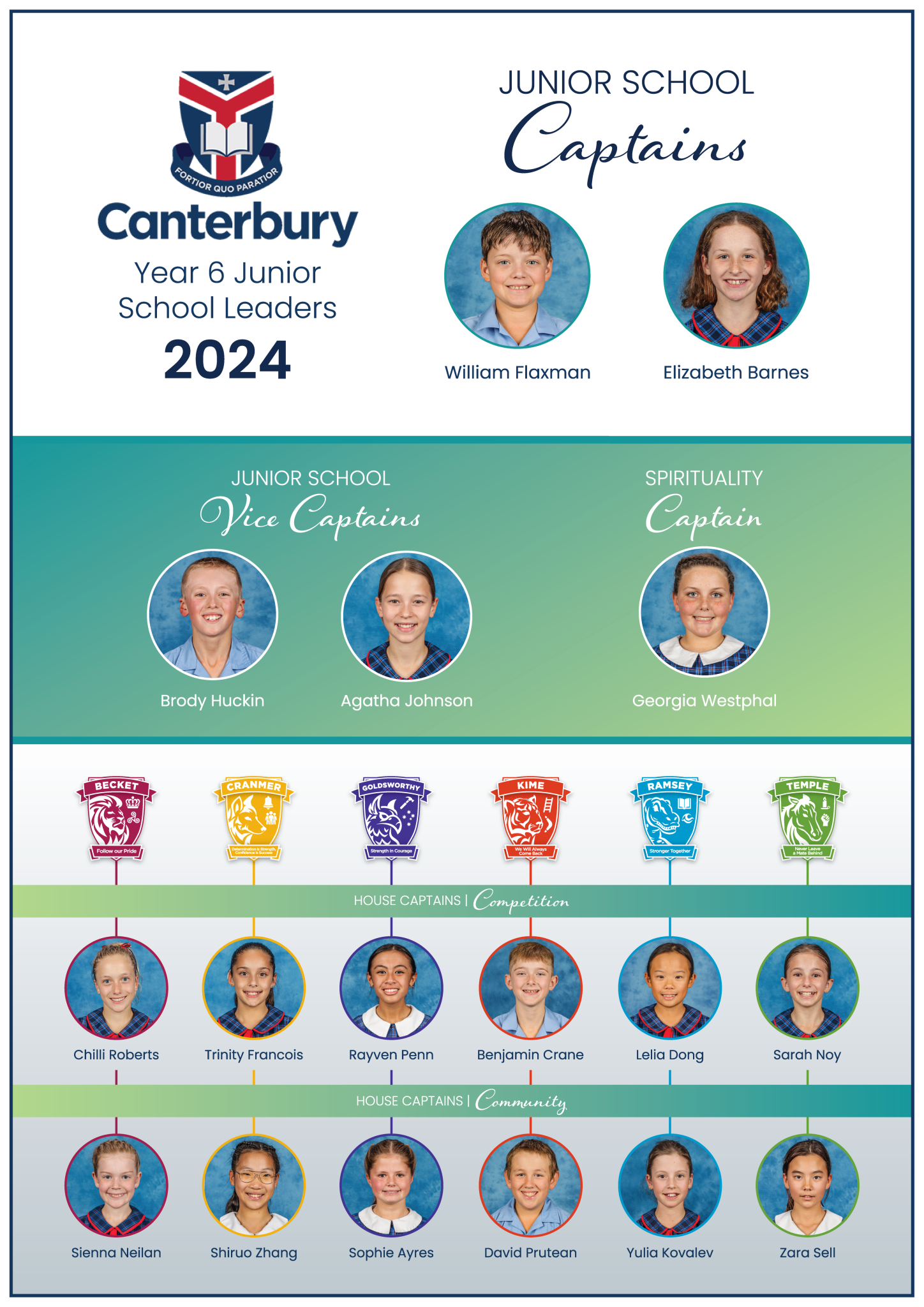 2024 Year 6 Student Leaders Investiture Ceremony | Photo Gallery ...